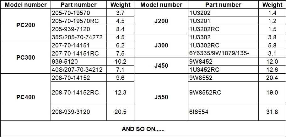 1u3252 1u3252rc 1u3202 1u3202rc 1u3352rc 1u3452rc 1u3452 1u3552 9w2451 ...