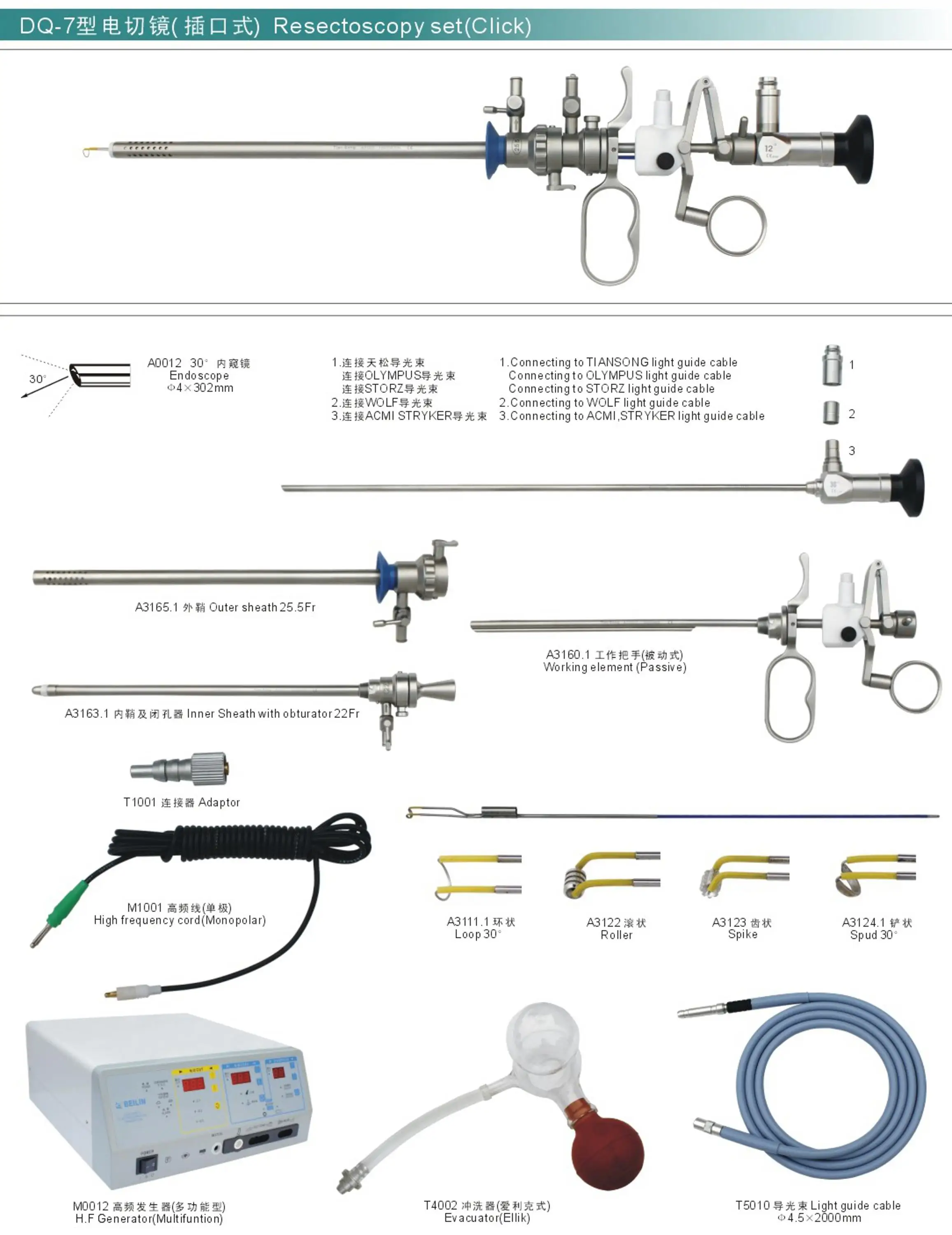Bs-b05 Best Selling Hospital Use Urology Pediatric Resectoscope Set ...