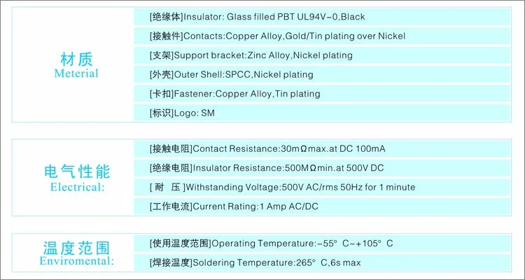 3m Male 20 Pin Mdr Connector 10320 Scsi Connector - Buy Mdr 20 Pin ...