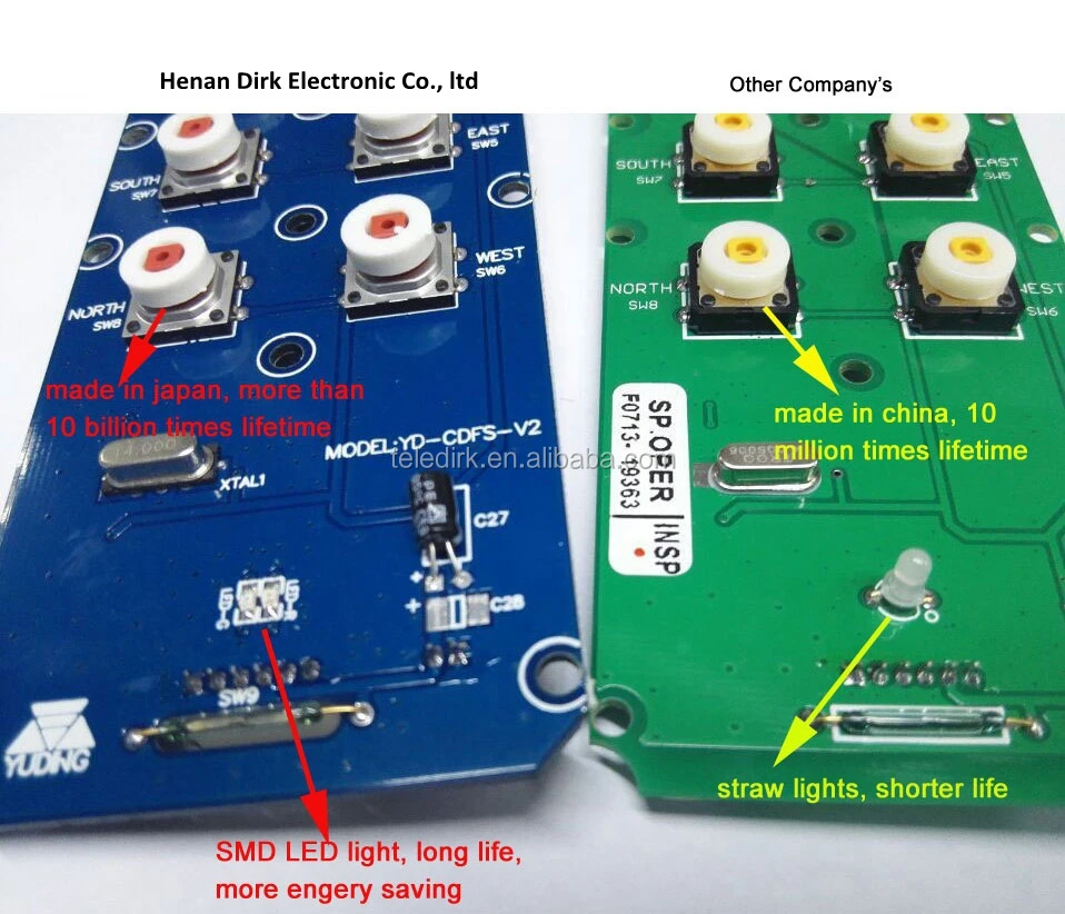 Remote Control Crane Hiab,Wireless Remote Control Overhead Crane - Buy ...