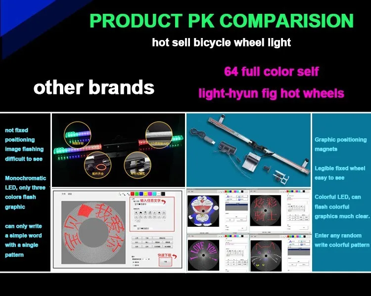 Magical Colorful Diy Wheel Light Leds Waterproof Programmable Customize ...