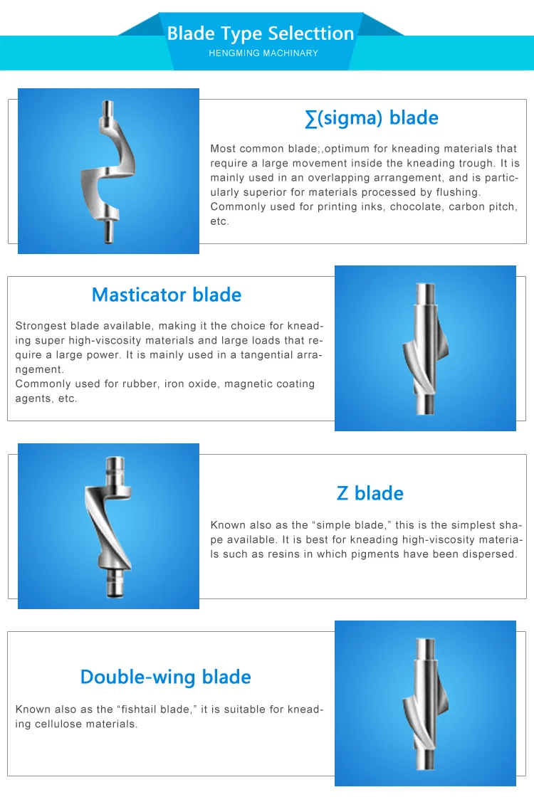 Sigma Blade Mixer/rubber Mixer/pigment Masterbatch Vacuum Kneading ...