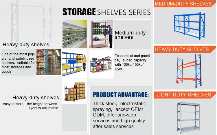 medium duty storage rack heavy duty storage rack warehouse rack, View ...