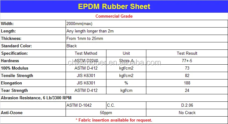 Flame Retardant Ul94-vo Epdm Sheeting - Buy Epdm Rubber Roll,Ethylene ...