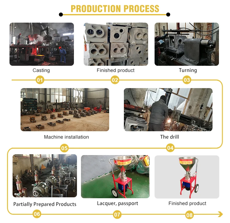 3000r/min Portable Wall Putty Sand Grinding Machine - Buy Sand Grinding ...