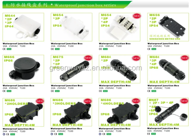 Mk1283 Mouse Tail Junction Box Terminal Connector Box - Buy Mk1283 ...