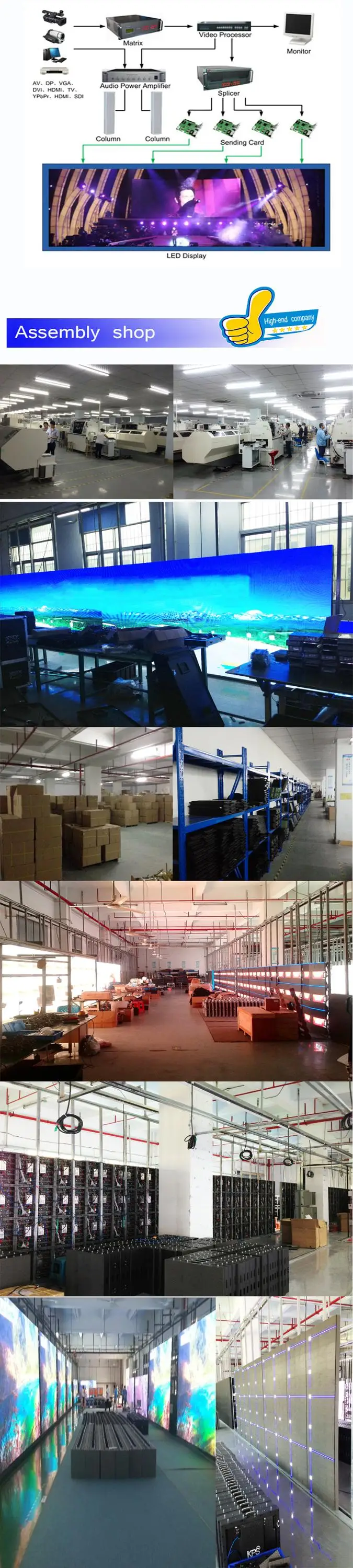 Novastar MSD 300 Control System for LED Full Color Displays