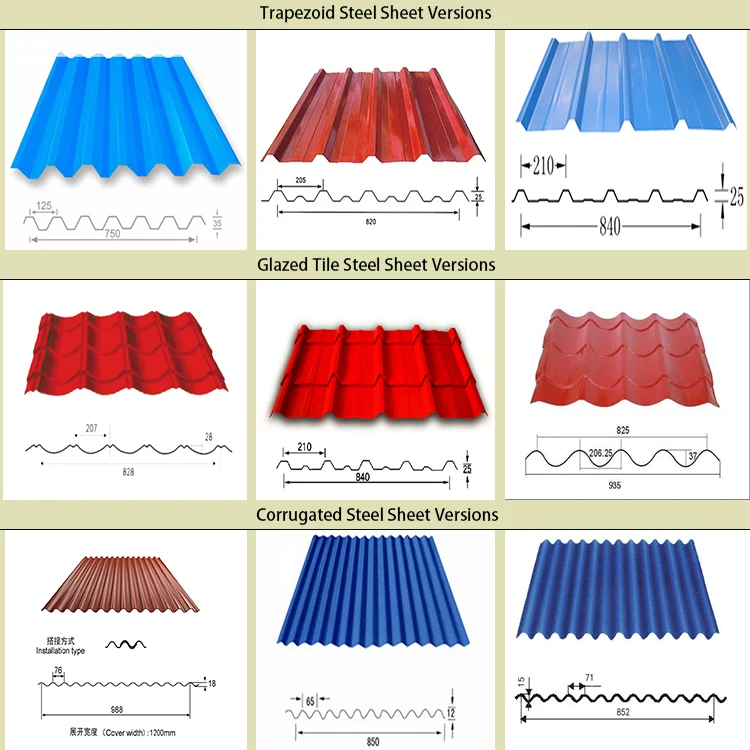 Factory Price Corrugated Gi Roof Sheet Price Per Meter Square - Buy ...