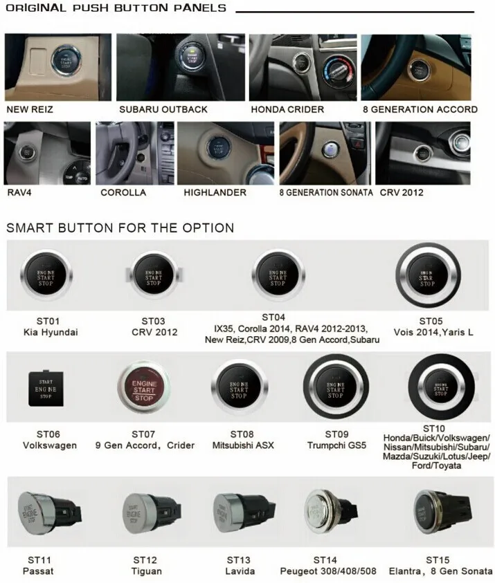 PKE Keyless Entry System - Start & Stop Your Car Remotely