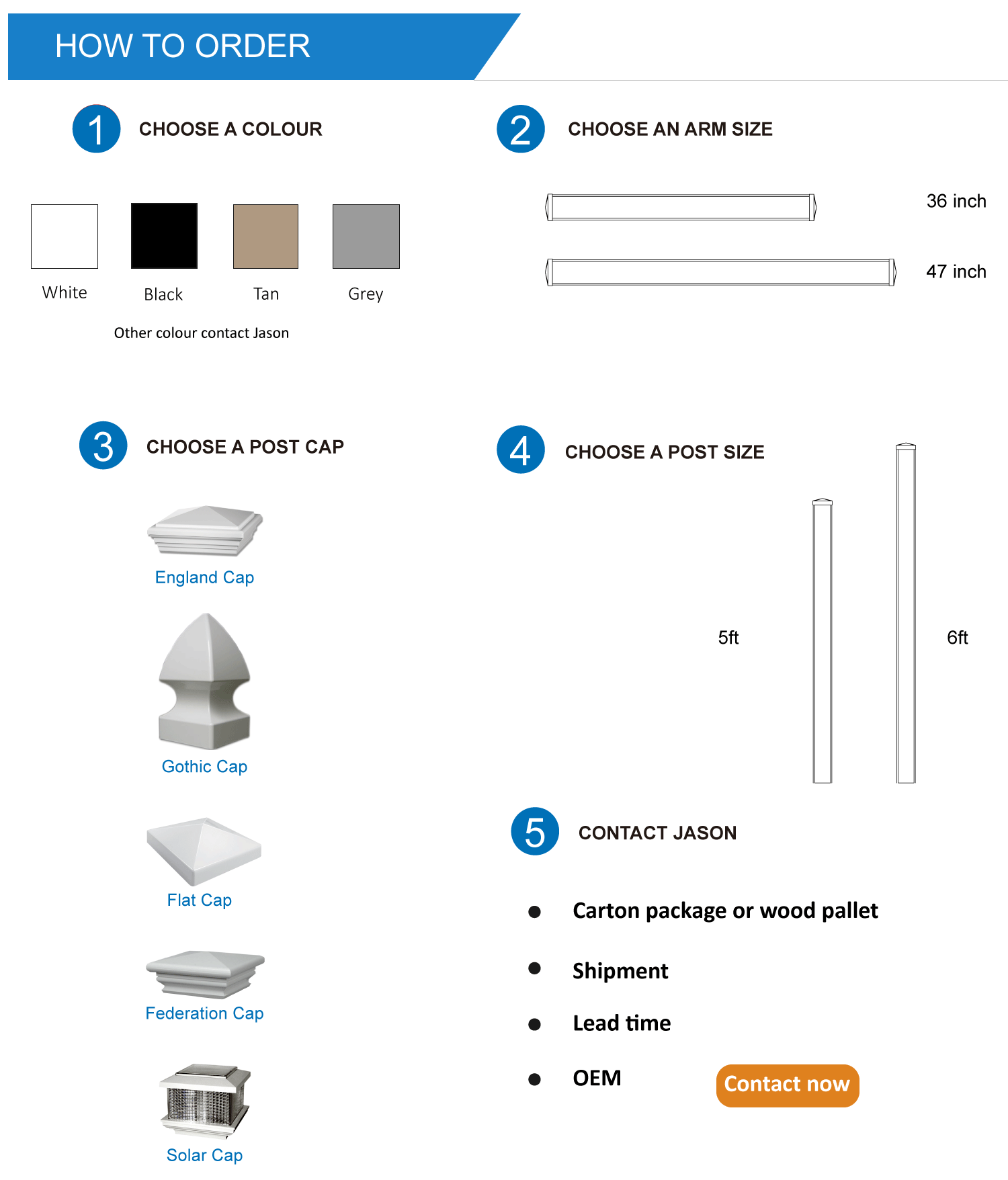 White Vinyl Pvc Real Estate Sign Post,Vinyl Real Estate Sign Post ...
