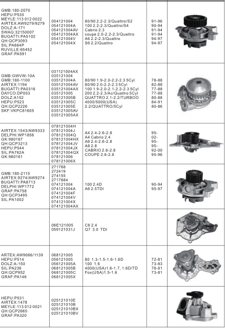 Brand New Water Pump 06a121011e 06a121011f 06a121011g 06a121011c ...