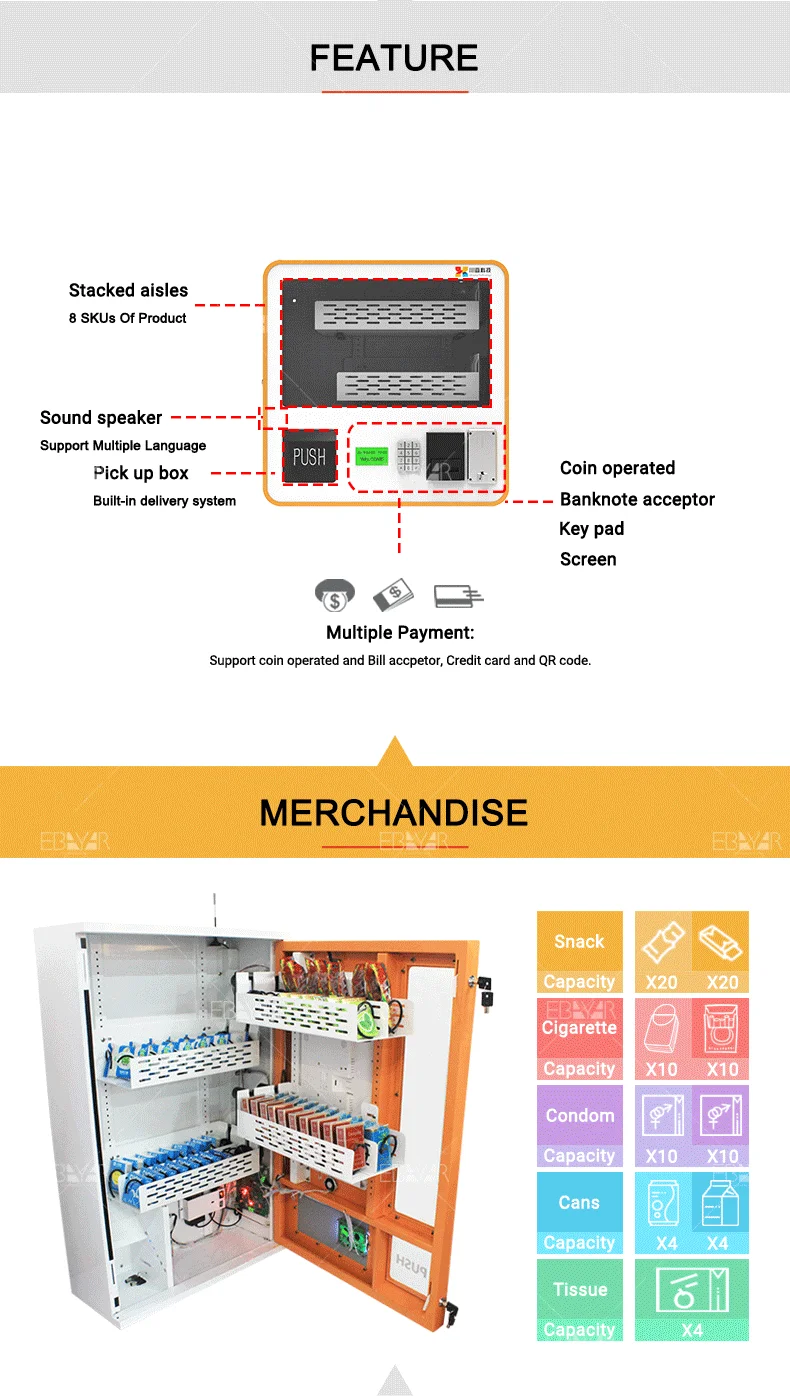 Smart Robot Cotton Candy Vending Machine Wall Mounted Mini Vending For ...