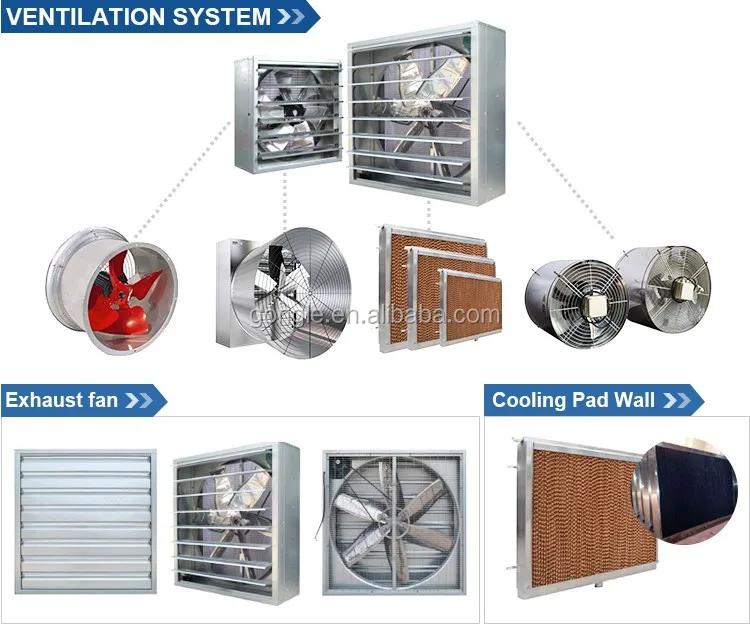 Evaporative Cooling Pad Wall Panel with Frame & Water Pump for ...