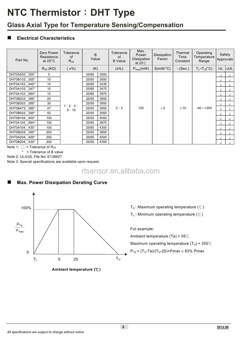 Bulk And Taping Glass Axial Type Dht Type Thermistor Ntc 5k 100k For ...