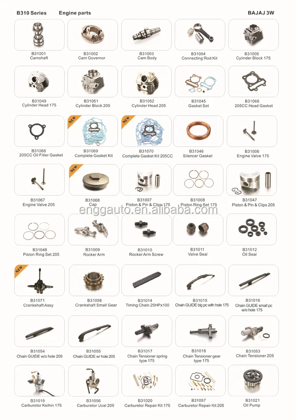 Piaggio Ape Spare Parts Catalogue Pdf | Reviewmotors.co