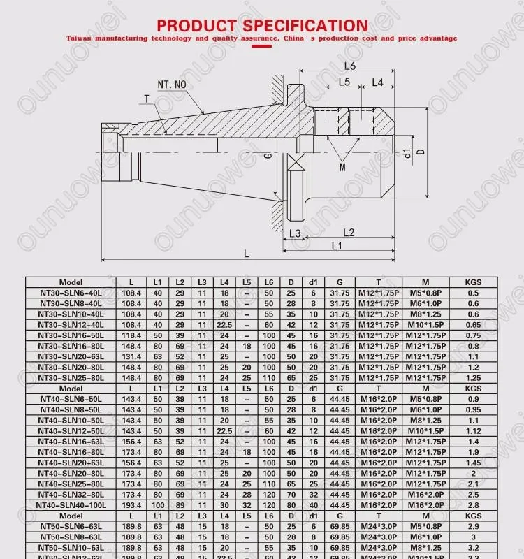 Nt30 Nt40 Nt50 Sla Sln Side Lock Weldon Tool Holder End Mill Holder ...