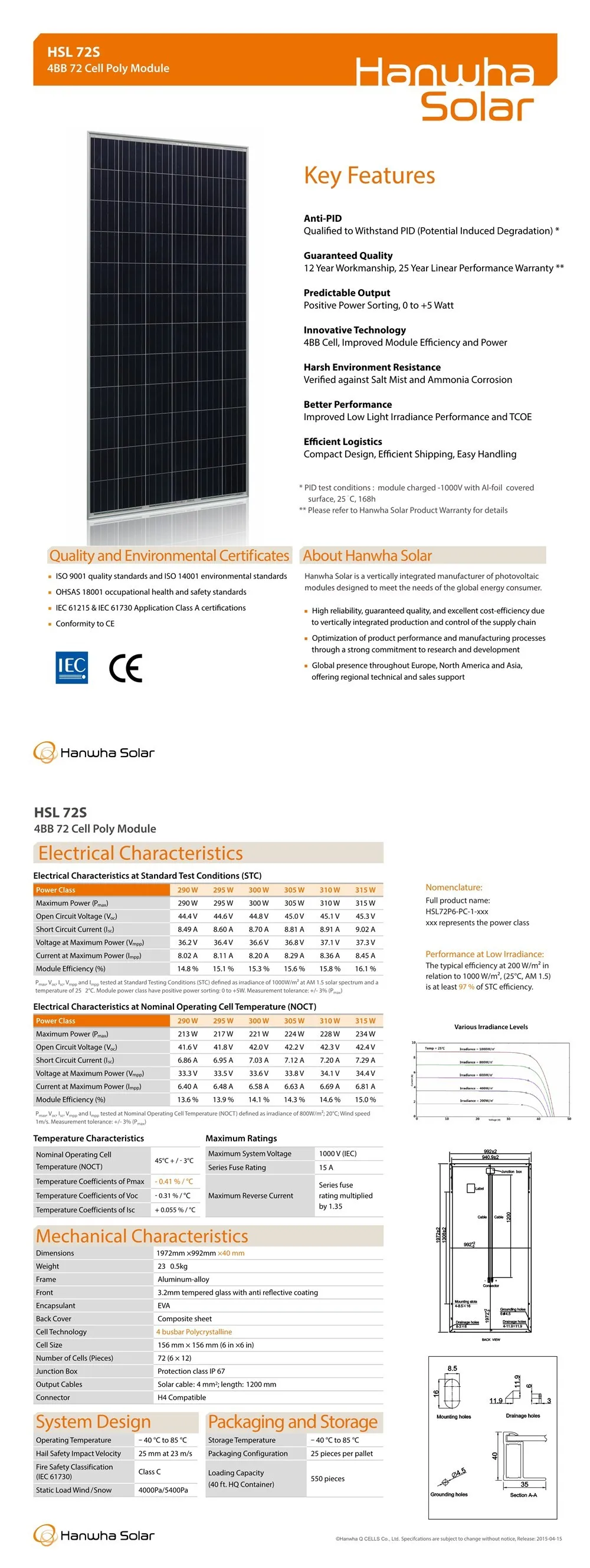 Hsl 72 S Poly Solar Panels Up To 315 Wp For Ground Mounted & Large ...