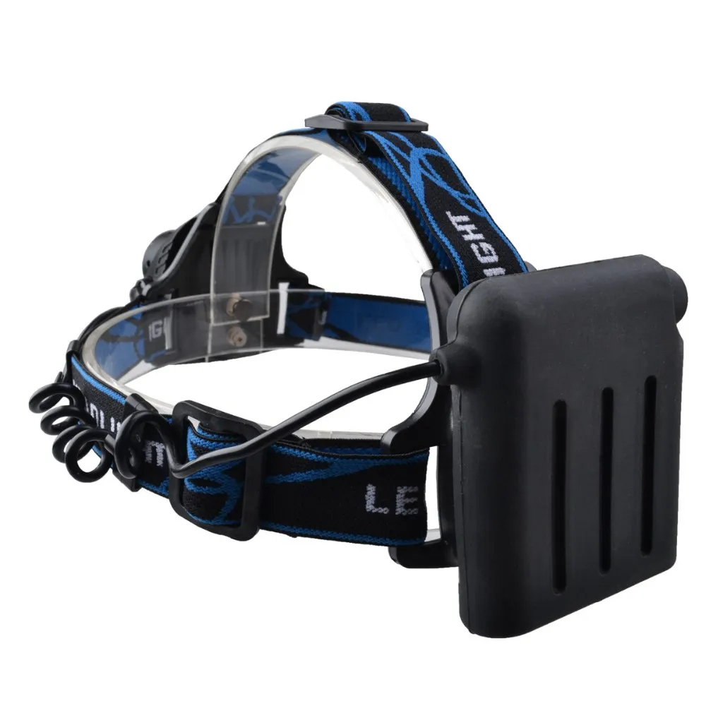 Outdoor Zoomable Aa Battery Head Lamp Torch Coal Miners Led Headlight ...