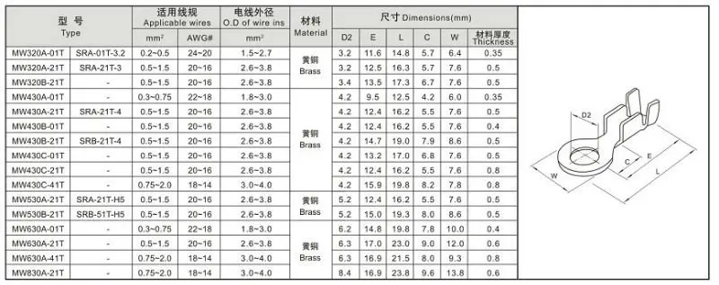 Motor Connector Terminal Replace KET Terminal ST710095-3/SRA-21T-4