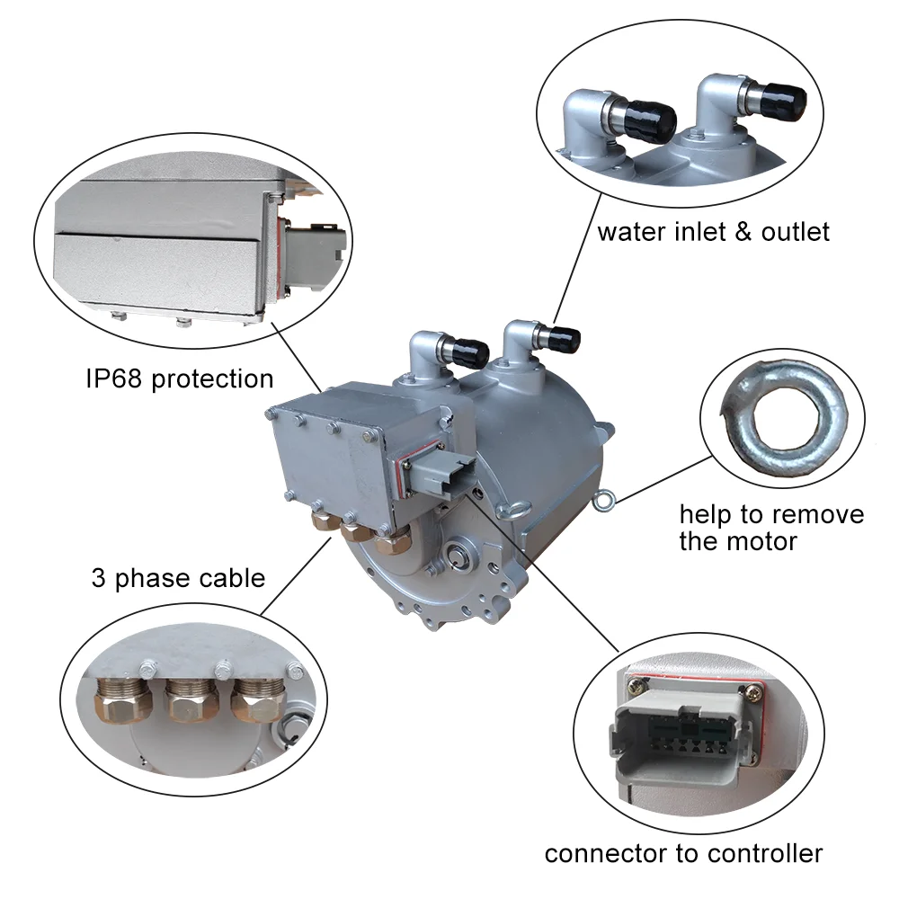 30kW PMSM Motor Driving Kit for Electric Vehicle Products from Foshan ...