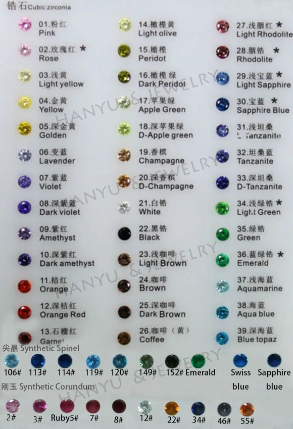 White CZ Hearts and Arrows - Signity Stones Diamond Price