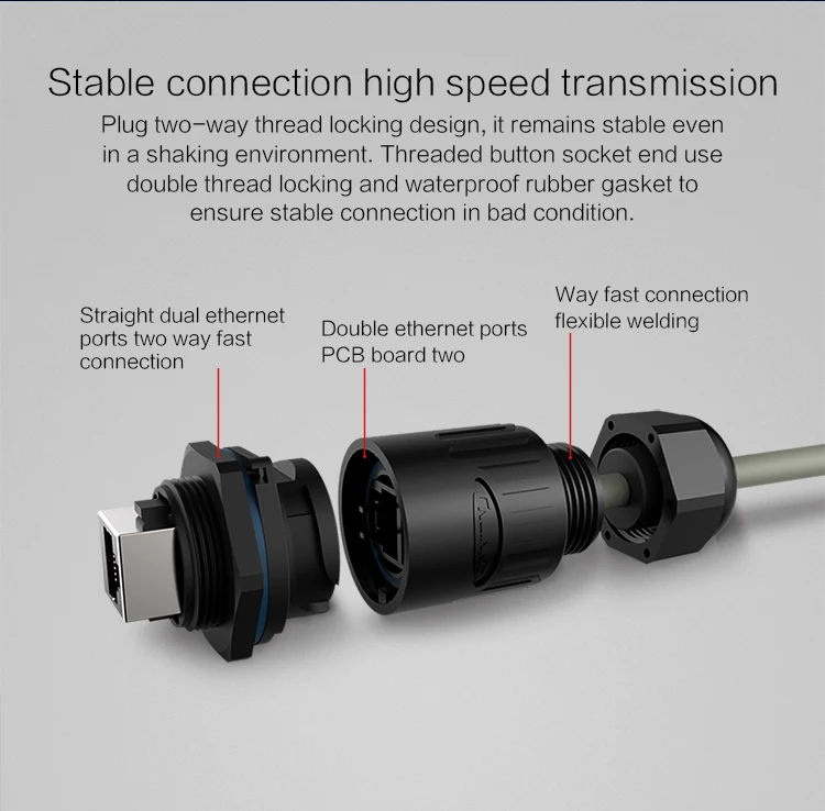 RJ45 Cat6 IP67 Waterproof Bulkhead Outdoor Connector - Cnlinko
