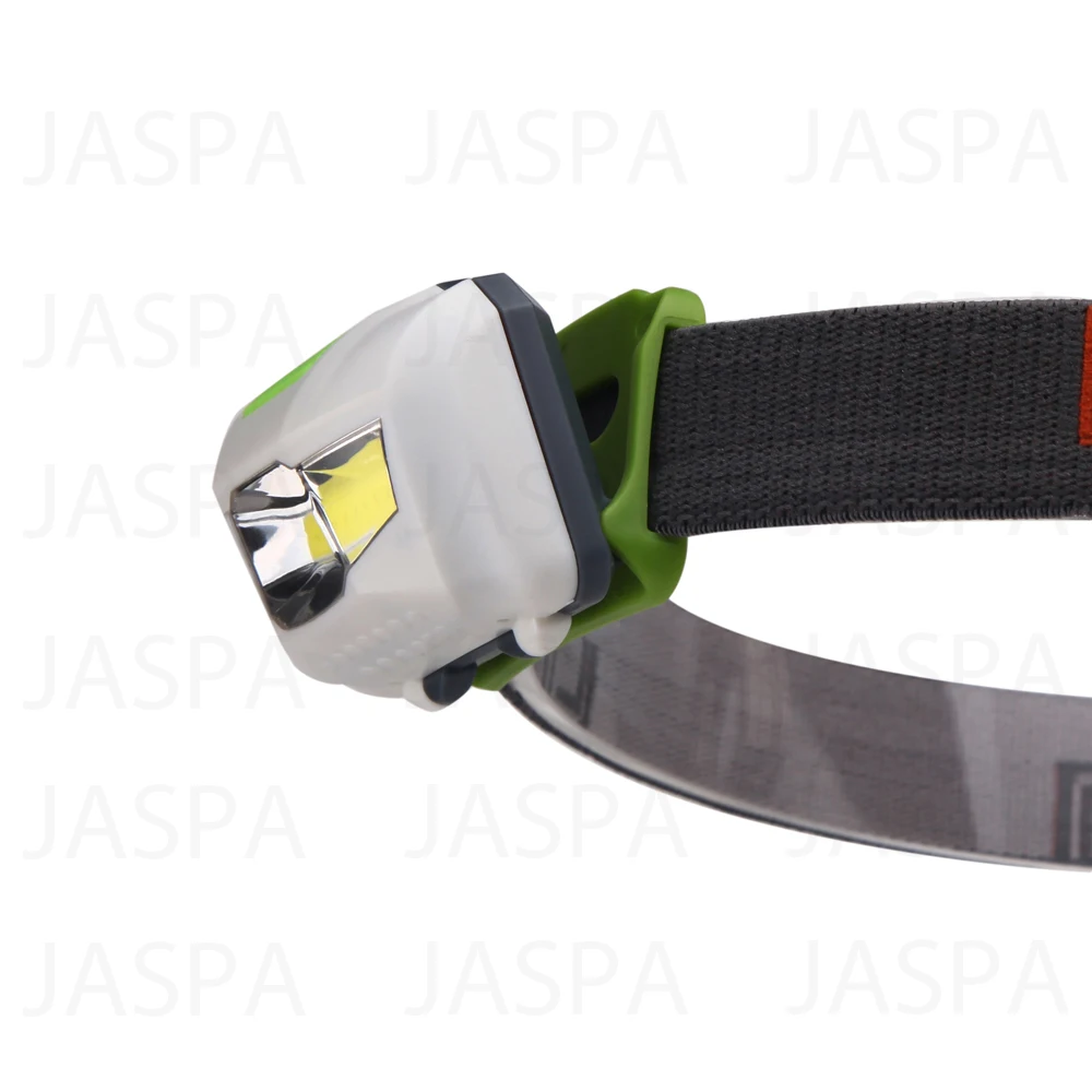 Adjustable Headband Best Cob Led Headlamp With Adjustable Strap High ...