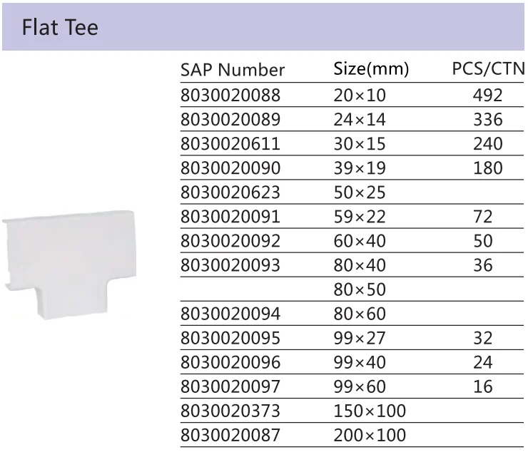 Lesso Pvc Cable Trunking Fittings Channel Fittings Inside Corner Tee ...