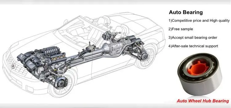 Nsk Koyo Dac43760043 43bwd12a Dac38740050 Dac3055w Auto Rear Front ...