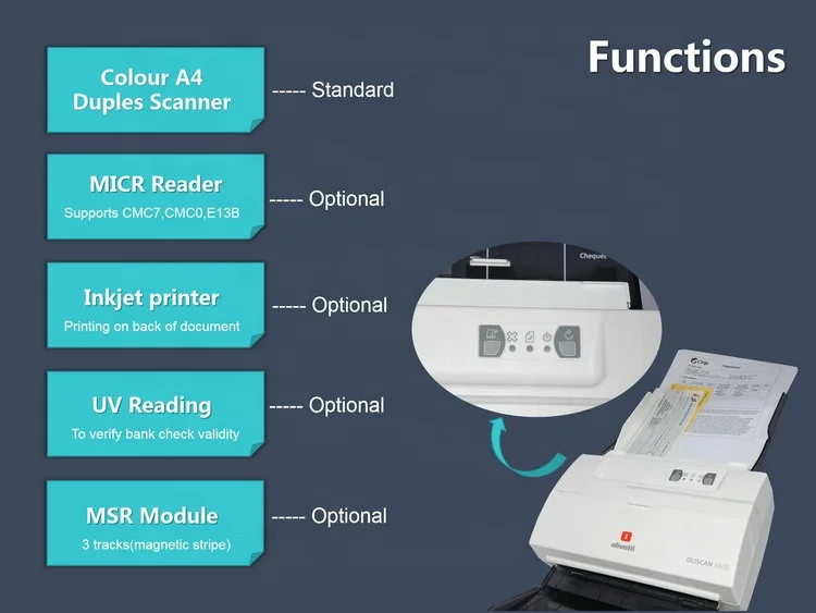 All in One Inkjet Printer Bank Teller Document MICR Cheque Scanner A600F