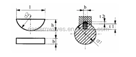 Din6888 Woodruff Key Steel,Half Round Key (din6888) - Buy Half Round ...