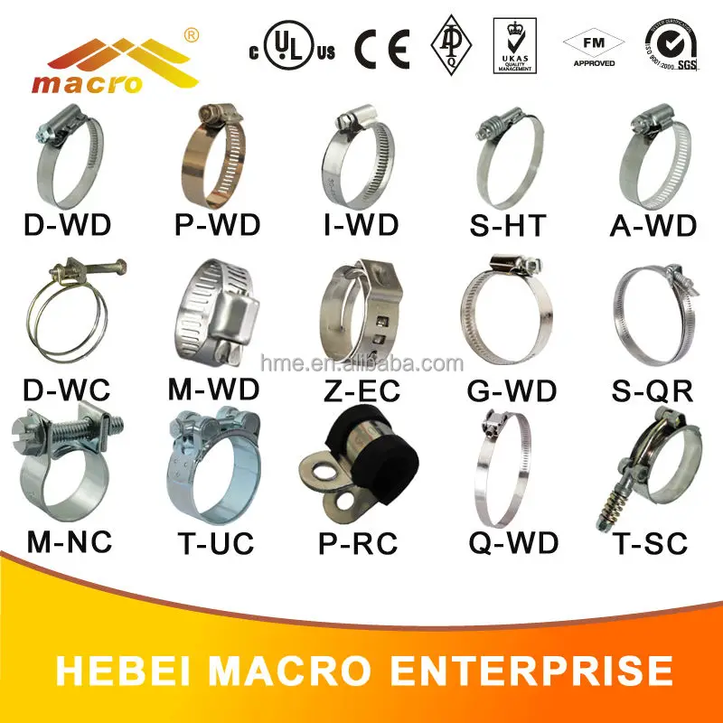 Hose Clamp Types
