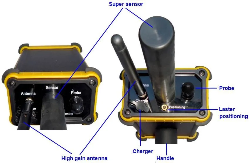 Deep Range Underground Metal Mine Underground Gold Detector Underground ...
