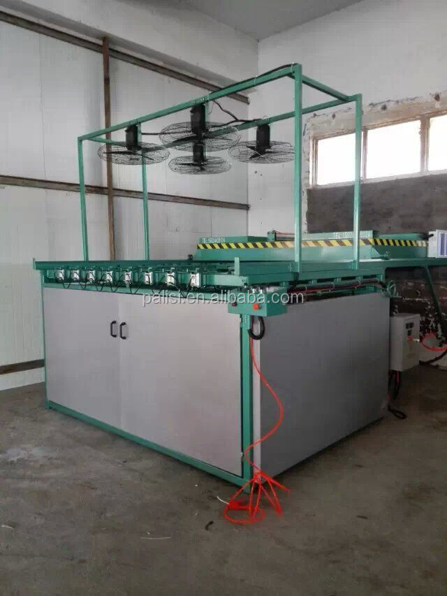 Acrylic Sheet Thermoformer Acrylic Baths Making Machine Acrylic Bathtub ...