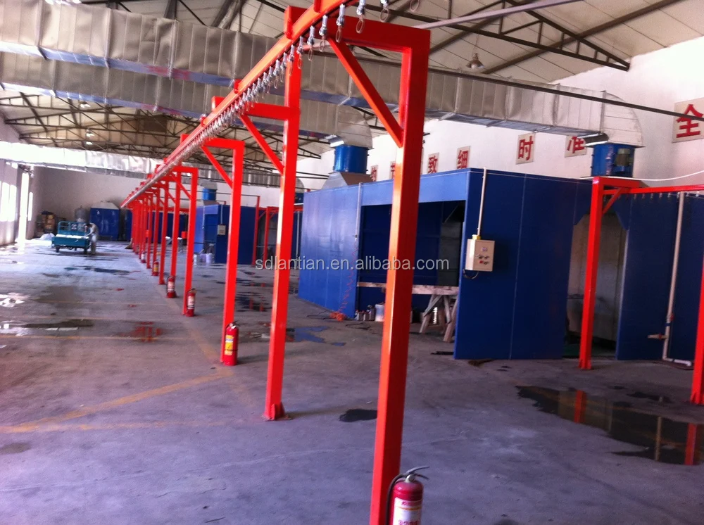 Electrostatic Powder Coating Line/ Powder Coating Line Suppliers - Buy ...