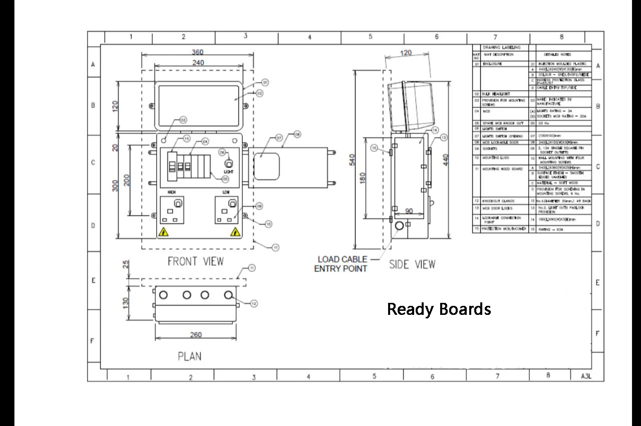 Ready Board Box Small Power Distribution Board - Buy Ready Board Box ...