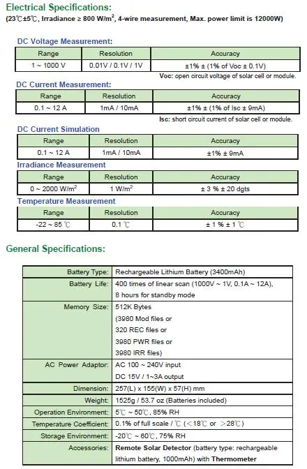 Prova 1011 Solar System Analyzer Prova-1011 Standard Package - Buy ...