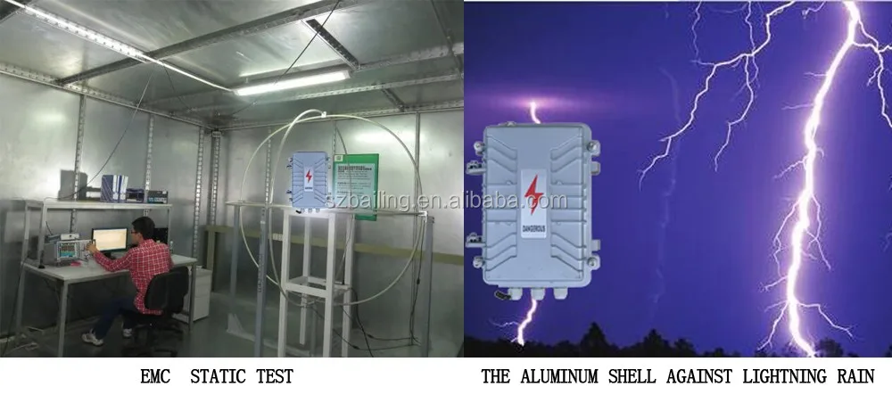 433mhz Power Outages Continue Working Power Alarm System Sms Alert ...