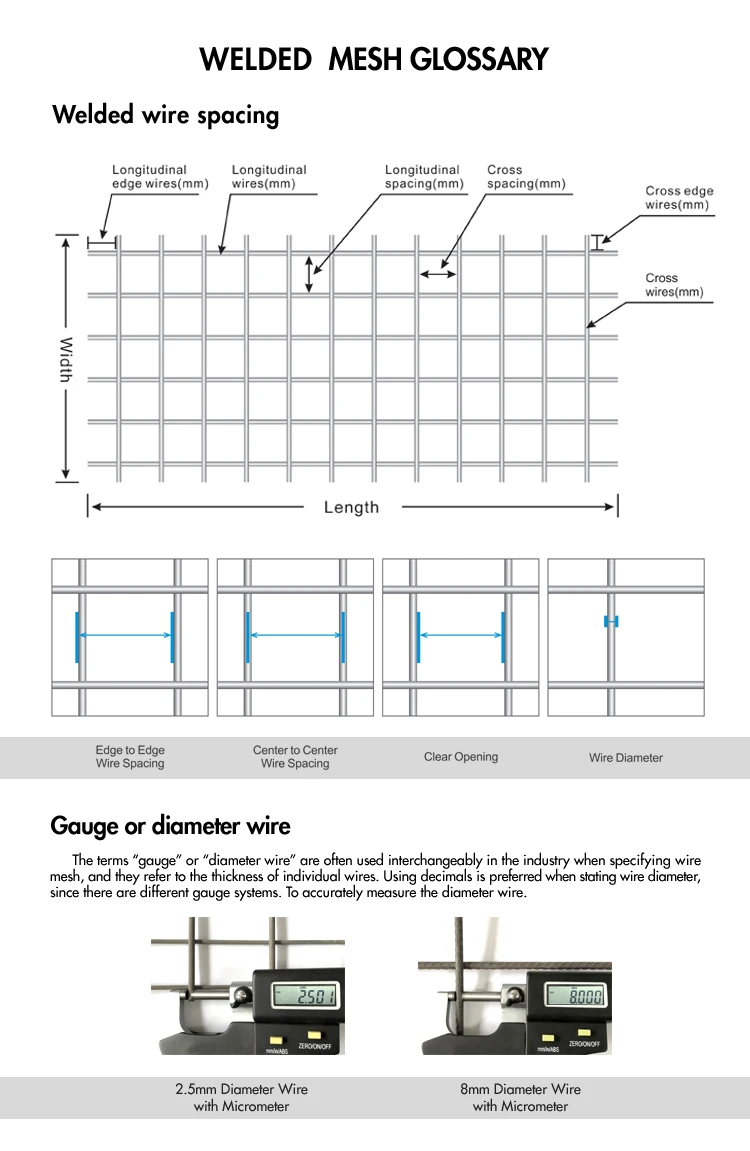 Prices of 8 10 Gauge Welded Wire Mesh - Galvanized Options