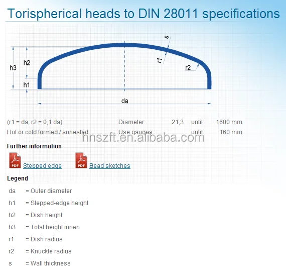 Din 28011 Specifications Torispherical Dish Heads Buy Torispherical Din 28011 Specifications Torispherical Dish Heads Buy Torispherical
