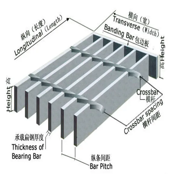 Fashionable Pop Steel Frame Lattice,Steel Lattice Floor,Steel Structure ...