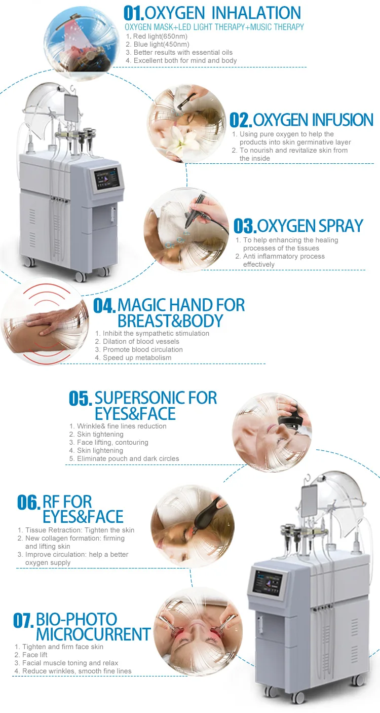 Oxygen Injection System,Oxygen Jet Type And Ce Certification Best ...