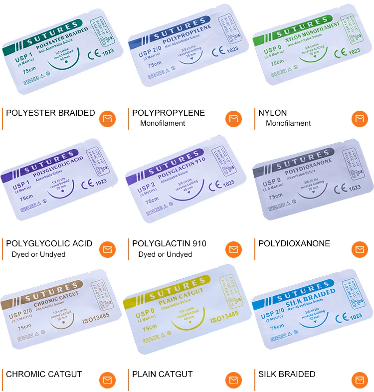 All Types Medical Disposable Sterile List Of Non Absorbable Suture ...