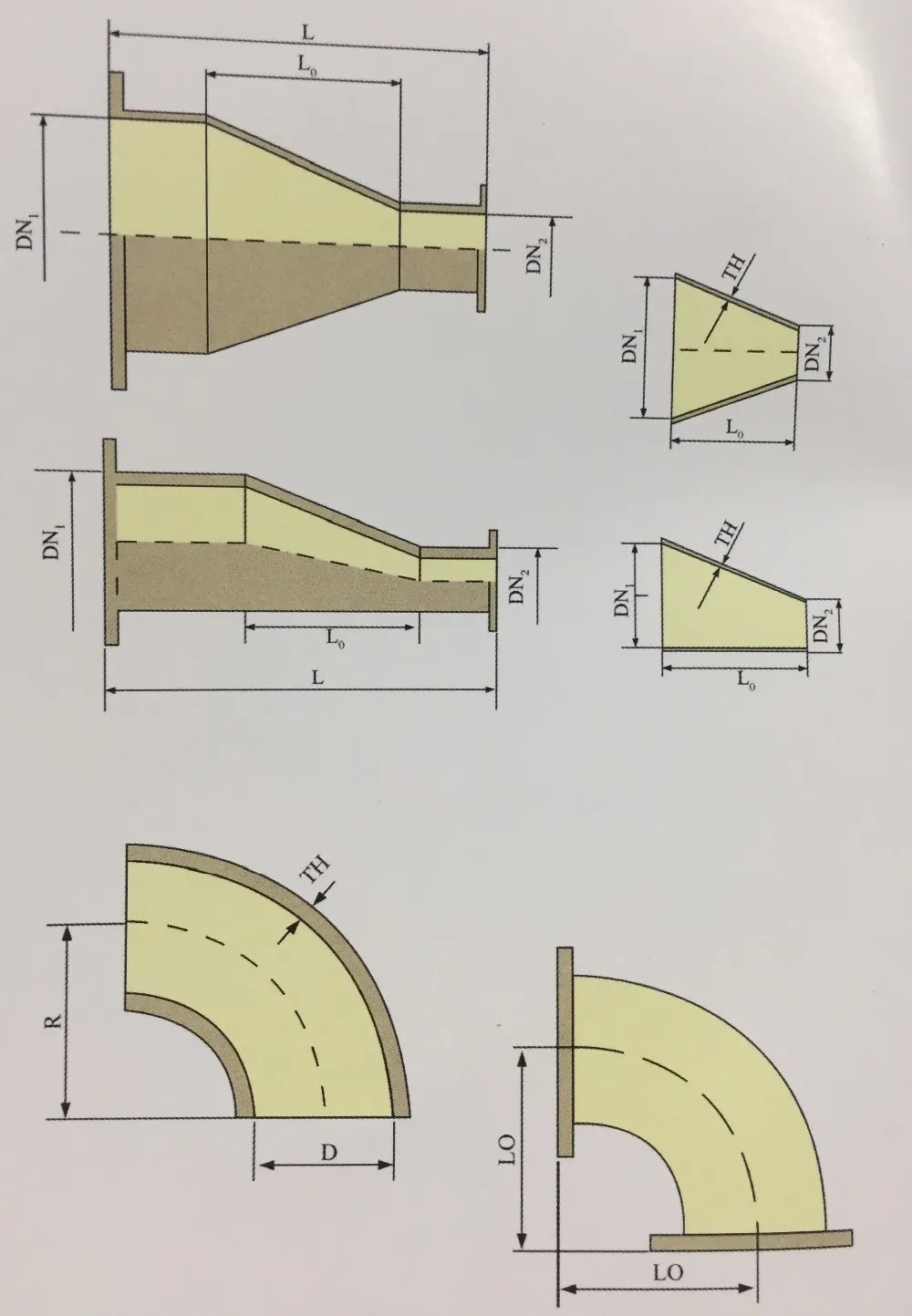 Grp Fiber Glass Reinforced Plastic Pipe Price - Buy Glass Reinforced ...