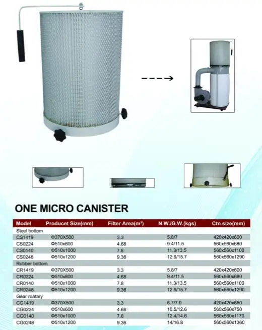 Dust Sucking Machine Electric Dust Collector Woodworking Machinery For ...