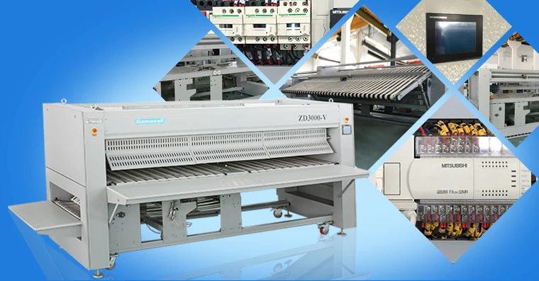 Safety Protection Laundry Sheet Folder( For Sheet Or Carpet) - Buy ...