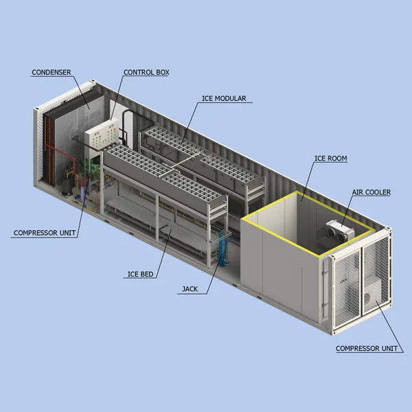 10t Capacity Aluminium Modular Container Ice Block Plant With Ice Room ...