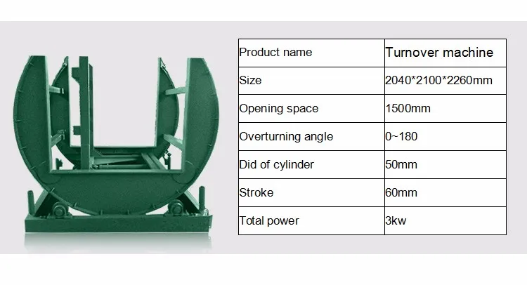 Wood Machine Panel Flipper - Buy Panel Flipper,Wood Machine Panel ...