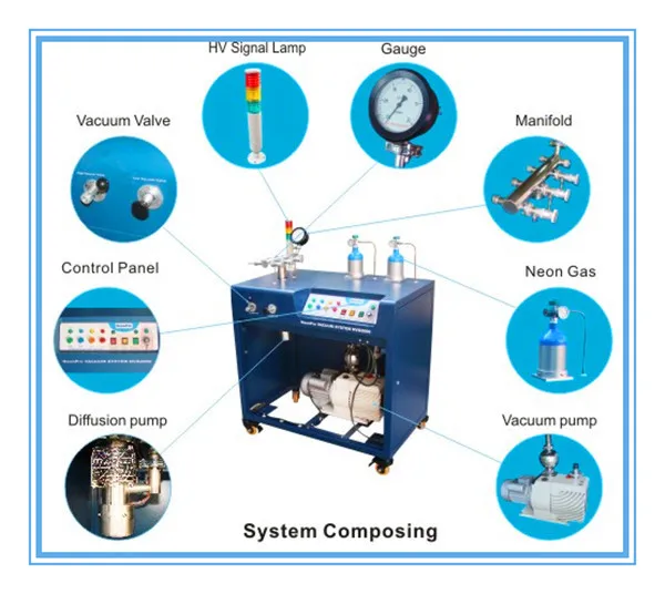 Sinolite Kx-b Neon Vacuum System For Neon Tube Making - Buy Neon Vacuum ...