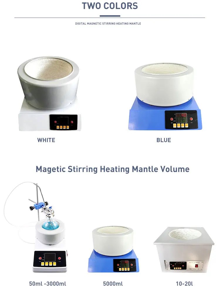 Laboratory Heating Element Flask Chemistry Customized Magnetic Stirring ...